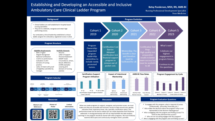 Establishing and Developing an Accessible and Inclusive Ambulatory Care ...