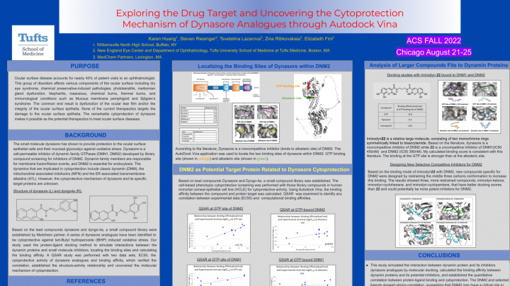 Exploring the drug target and uncovering the cytoprotection mechanism ...