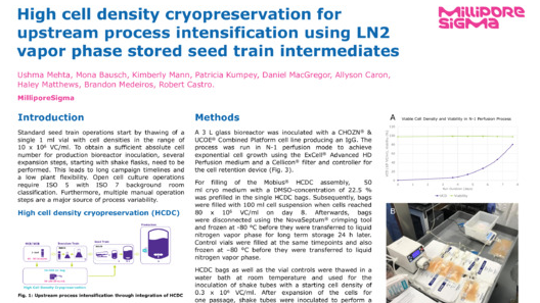 High cell density cryopreservation for upstream process intensification ...