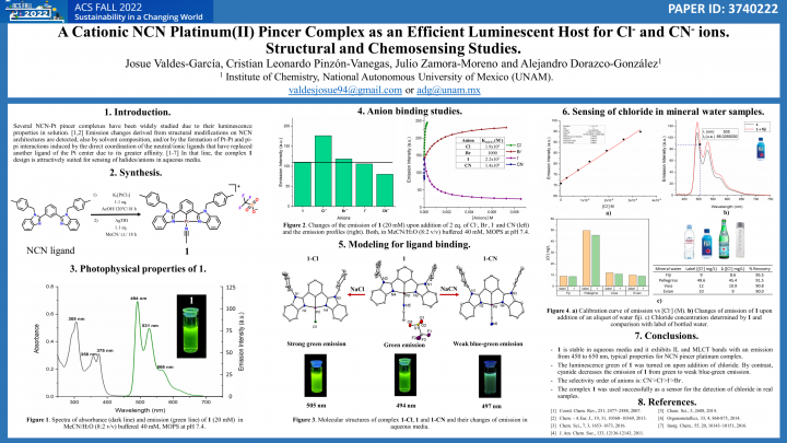 Cationic NCN Platinum(II) pincer complex as an efficient luminescent ...