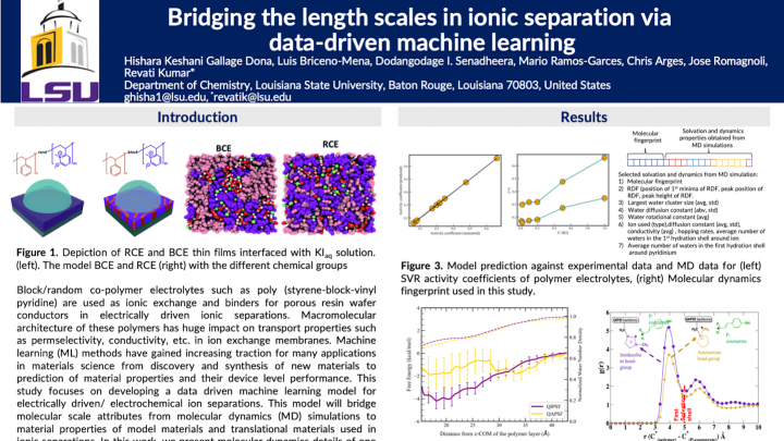 Bridging the length scales in ionic separation via data-driven machine learning | Poster Board ...