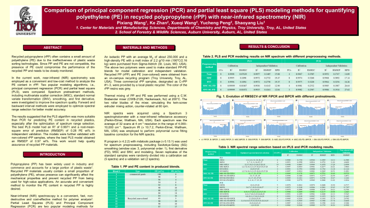 Comparison of principal component regression (PCR) and partial least ...