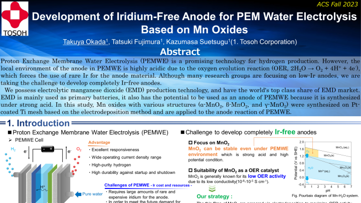 Development of iridium-free anode for PEM water electrolysis based on ...