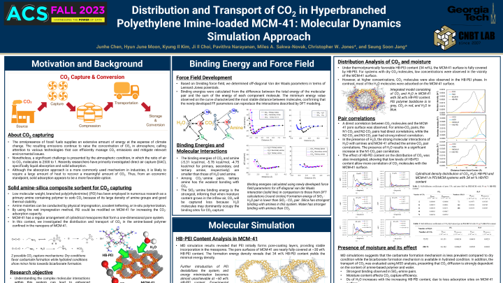 Distribution and transport of CO2 in hyperbranched polyethylene imine ...