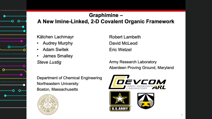 Chemical synthesis and physical properties of Graphimine: A new 2D high ...