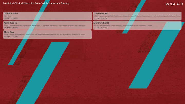 Preclinical/Clinical Efforts for Beta-Cell Replacement Therapy ...