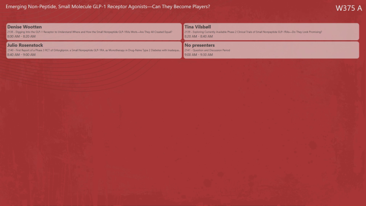 Emerging Non-Peptide, Small Molecule GLP-1 Receptor Agonists—Can They ...