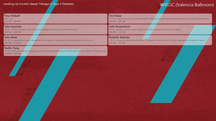 Leveling Up Incretin-Based Therapy in Type 2 Diabetes - American ...