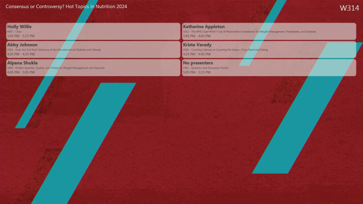 Consensus or Controversy? Hot Topics in Nutrition 2024 - American ...