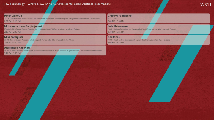 New Technology—What’s New? (With ADA Presidents' Select Abstract ...