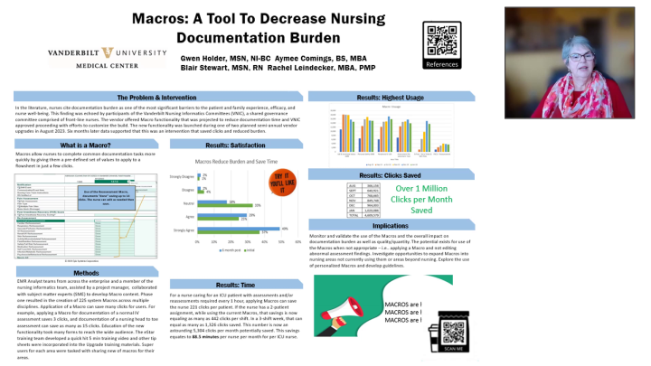 MACROS: A Tool to Decrease Nursing Documentation Burden - American ...