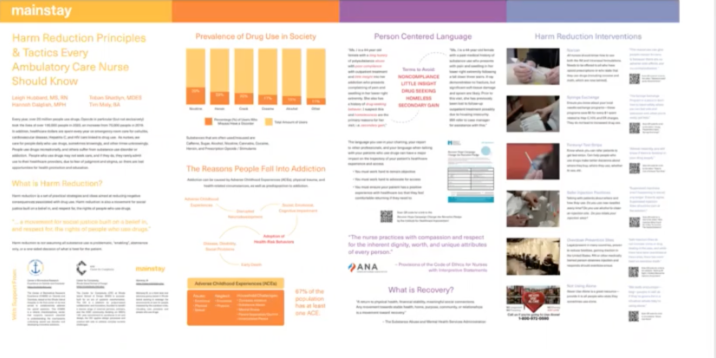 Harm Reduction Principles and Tactics Every Ambulatory Care Nurse ...