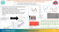 Synthesis, DNA cleavage, redox potential, kinetics, antiproliferative and cytotoxicity study of ...