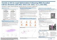 Trends in hit-to-lead optimization following DNA-encoded library ...