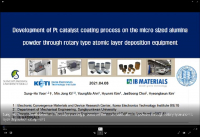 Development of Pt catalyst coating process on the micro sized alumina ...