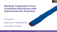 Random copolymers form crystalline structures with supramolecular ...