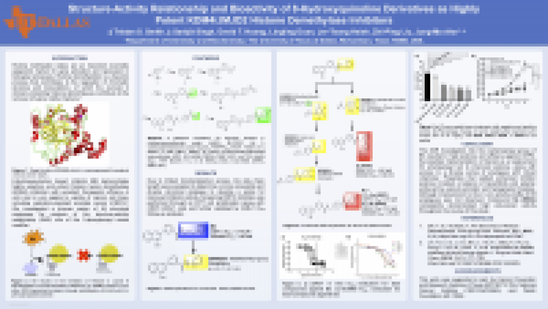 Structure-activity relationship and bioactivity of 8-hydroxyquinoline ...