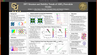 Structural and stability trends in single (ABO3) perovskite oxide ...