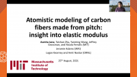 Atomistic modeling of carbon fibers made from pitch: Insight into elastic modulus - American ...