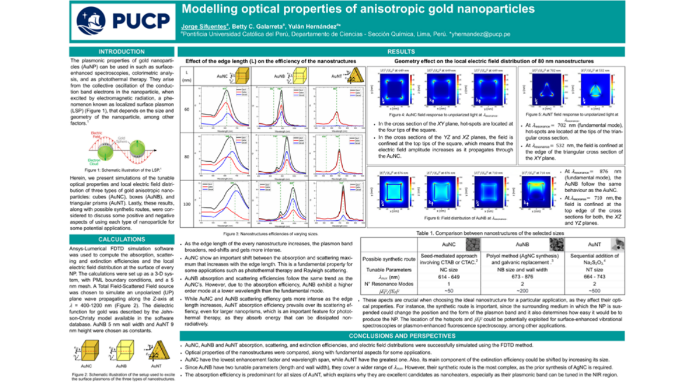 Modelling optical properties of anisotropic gold nanoparticles ...