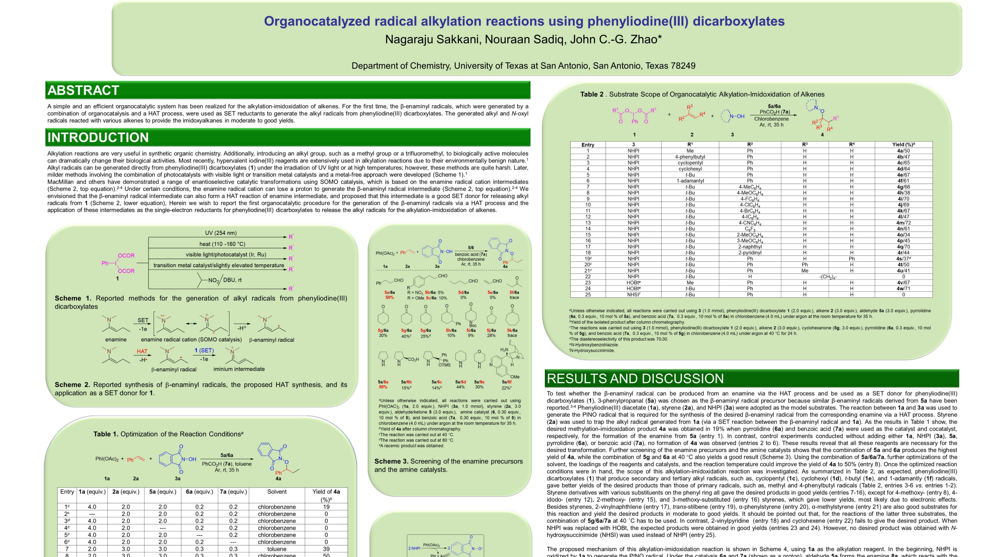 Organocatalyzed radical alkylation reactions using phenyliodine(III ...