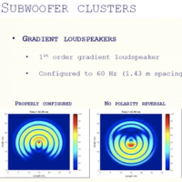 Live Sound Subwoofer System Design - Audio Engineering Society
