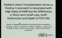 Pediatric Heart Transplantation Across a Positive Cross-Match Is ...