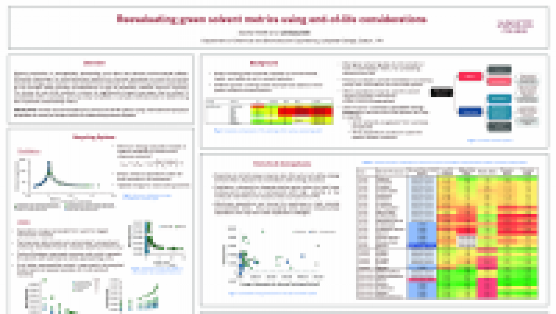 Green solvent selection using end-of-life metrics - ACS Green Chemistry