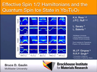 Time-of-Flight Neutron Scattering from Exotic Magnetic Ground States ...