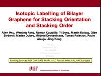Rapid Identification of Stacking Orientation in Isotopically Labeled ...