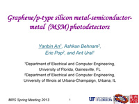 Graphene p-type Silicon Metal-Semiconductor-Metal Photodetectors ...