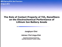 The Role of Contact Property of TiO2 Nanofibers on the Electrochemical ...