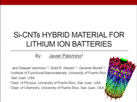 Si-CNT Hybrid Material for Lithium-Ion Batteries - Materials Research ...