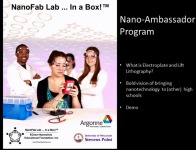 NanoFab Lab... in a Box!™ - Materials Research Society