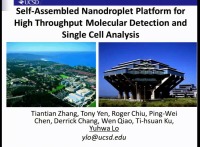 Self-Assembled Nanodroplet Platform for High Throughput Molecular ...