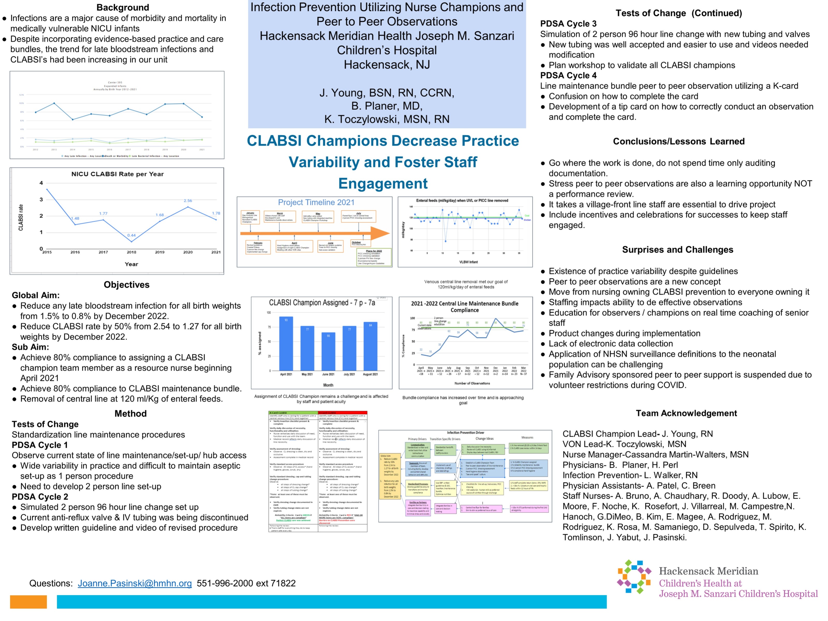 Infection Prevention in a Level III NICU Utilizing Nurse Champions and ...