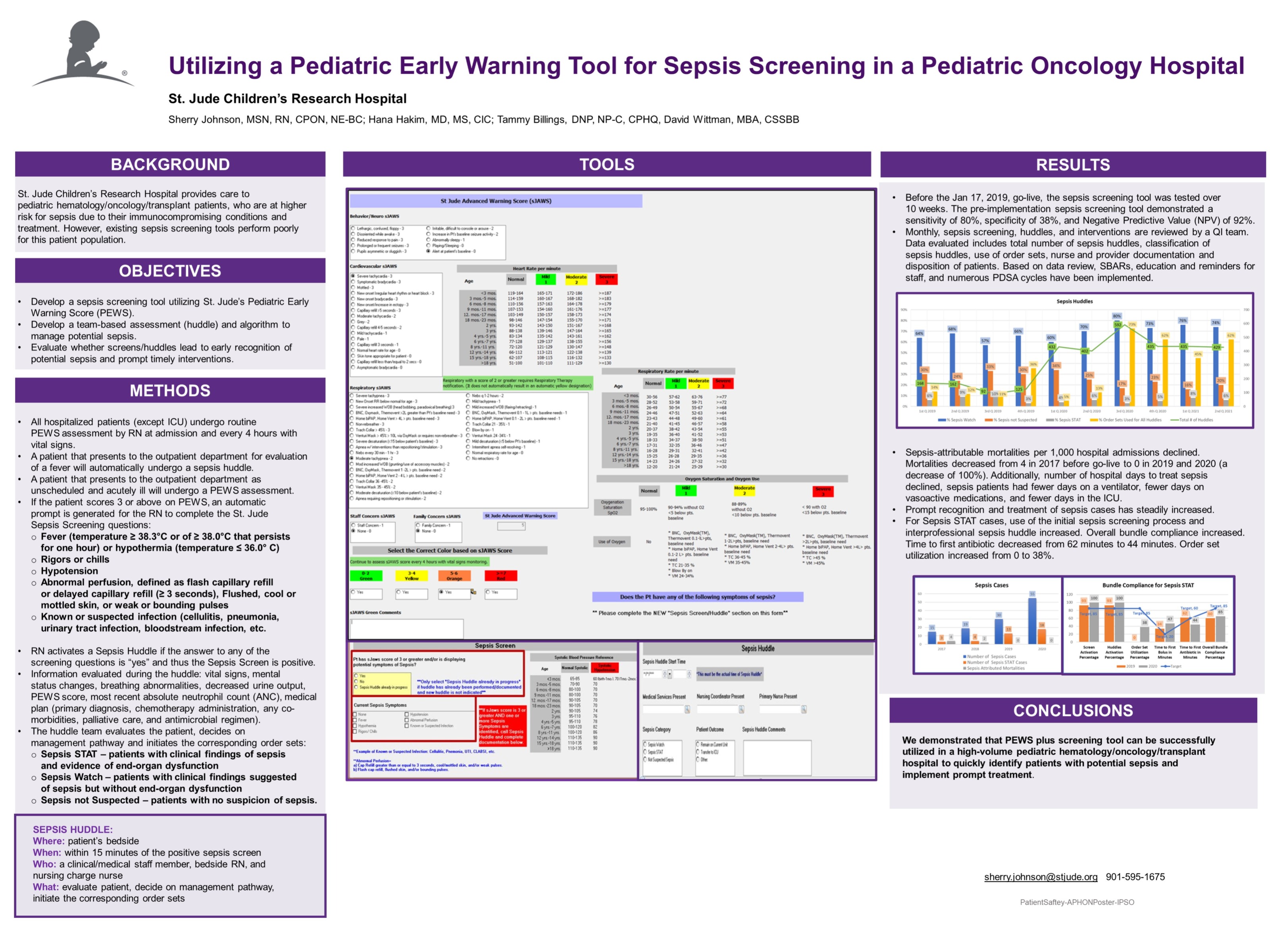 Utilizing a Pediatric Early Warning Tool for Sepsis Screening in a ...