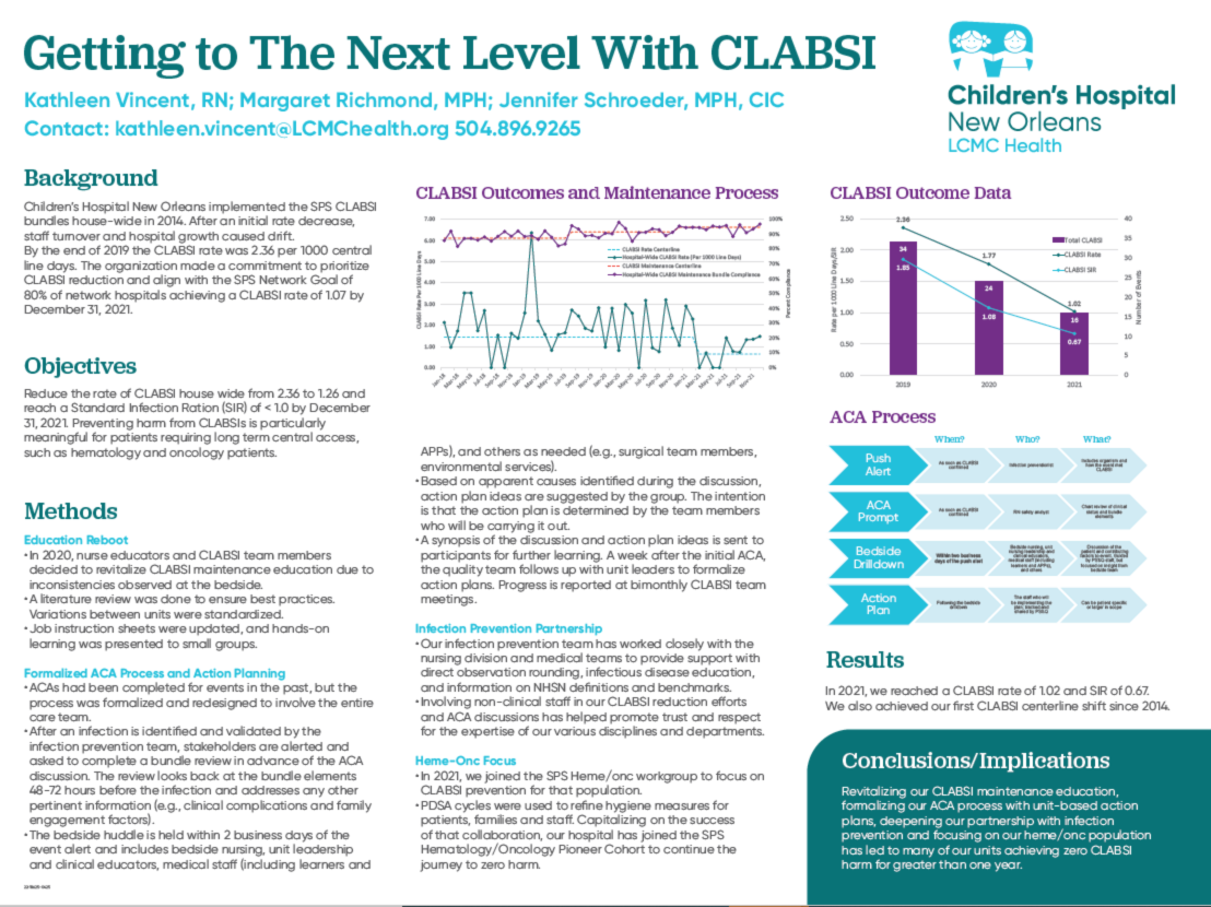 Getting to The Next Level With CLABSI - Solutions for Patient Safety