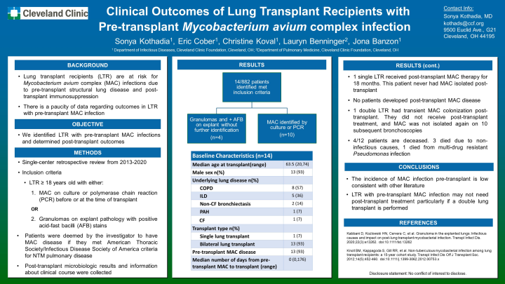 Clinical Outcomes of Lung Transplant Recipients with Pre-Transplant Mycobacterium Avium Complex ...