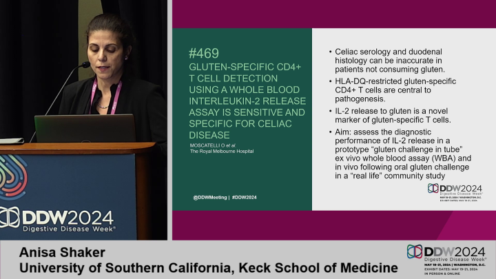 Best of DDW - Digestive Disease Week