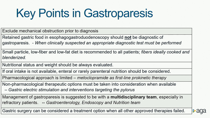 AGA Gastroparesis: Have We Made Any Progress? (L107) - Digestive ...