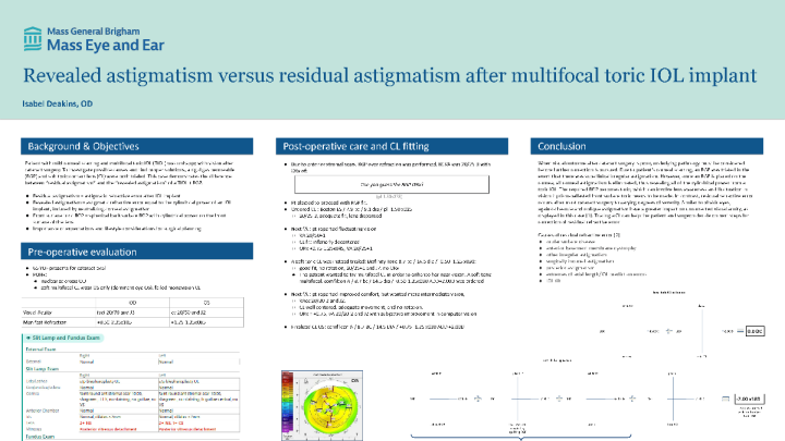 101 - Revealed Astigmatism Versus Residual Astigmatism After Multifocal Toric IOL Implant ...