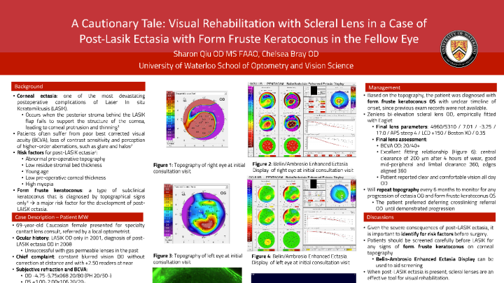 111 - A Cautionary Tale: Visual Rehabilitation with Scleral Lens in a ...