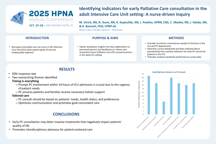 Posters - HPNA Annual Conference 2025 - Hospice and Palliative Nurses ...