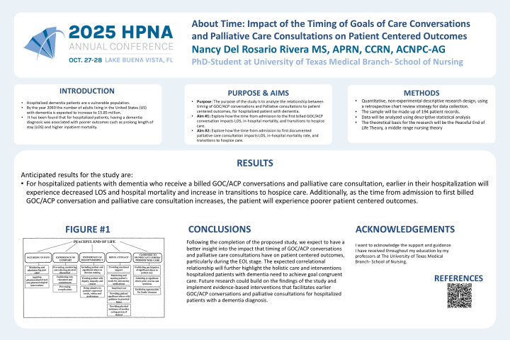 Posters - HPNA Annual Conference 2025 - Hospice and Palliative Nurses ...