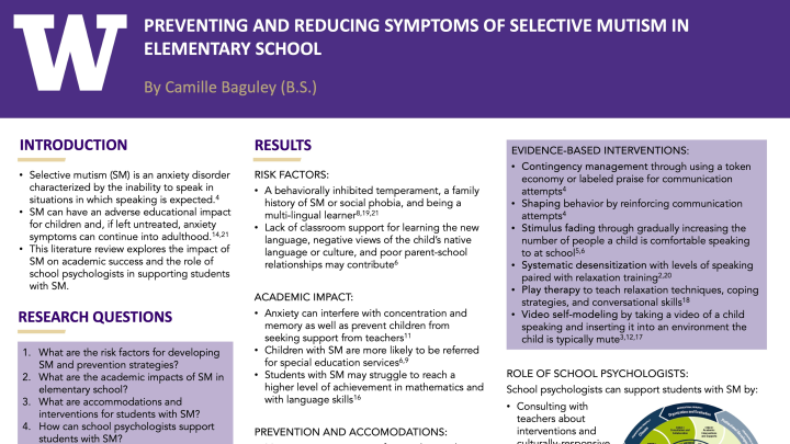 Preventing and Reducing Symptoms of Selective Mutism in Elementary ...