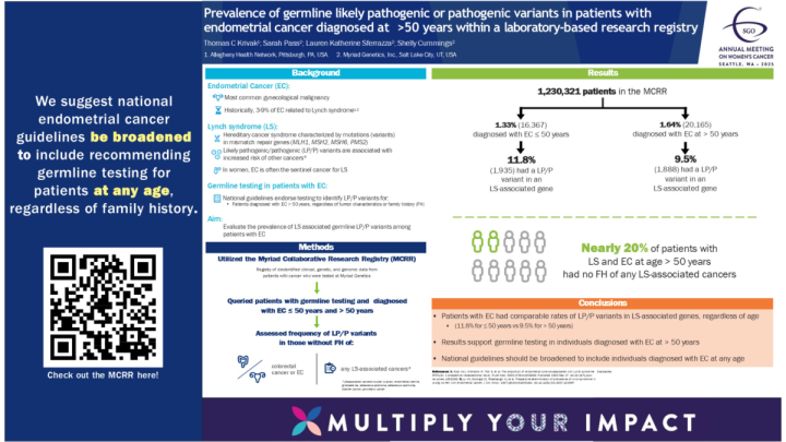 Prevalence of germline likely pathogenic or pathogenic variants in ...