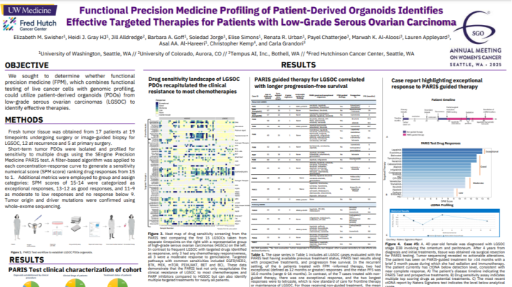 Functional Precision Medicine Profiling of Patient-Derived Organoids Identifies Effective ...