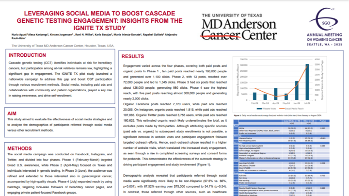 Leveraging Social Media to Boost Cascade Genetic Testing Engagement ...