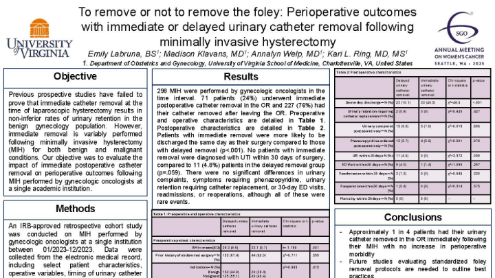 To remove or not to remove the foley: Perioperative outcomes with ...